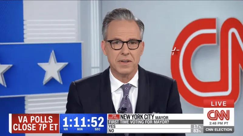 'Not the same': CNN's Jake Tapper hits Jim Jordan with brutal fact ...