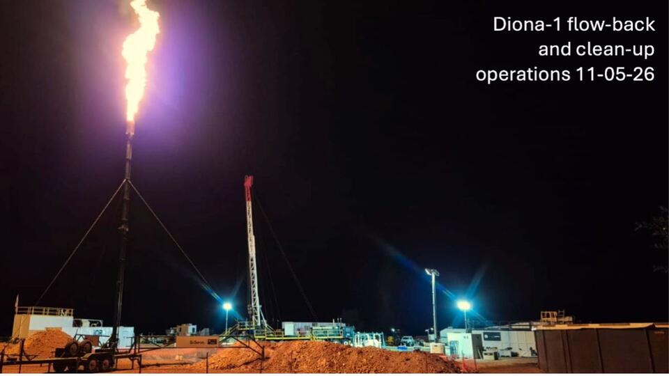 Elixir Energy begins flow-back at Diona-1 after successful stimulation ...