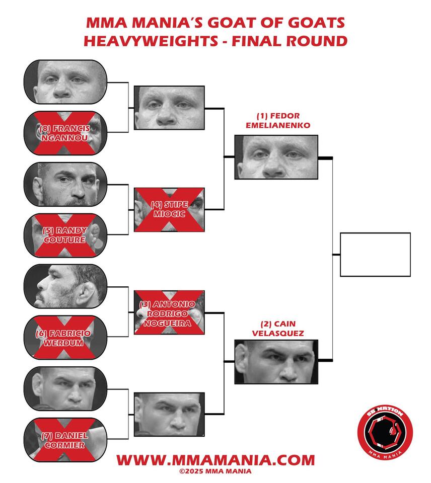 Well, we knew it would come to this. But now it's time to vote FEDOR or ...