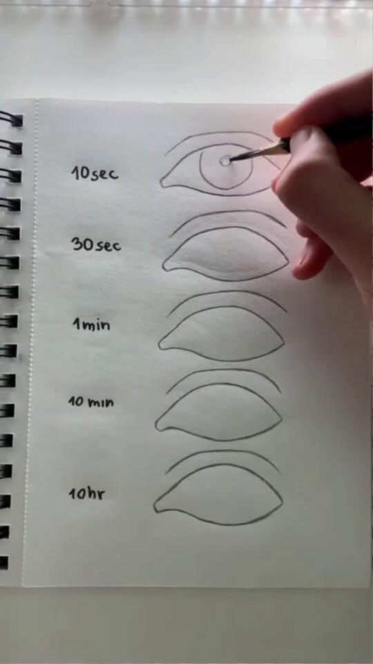 How to draw an eye 10s vs 30s vs 1min vs 10min vs 10hr - NewsBreak