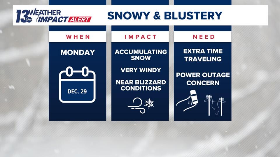 How to watch 13 ON YOUR SIDE's live coverage tracking a powerful winter ...