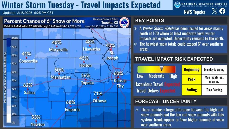 Heavy snow possible; extreme cold expected in Lawrence - NewsBreak