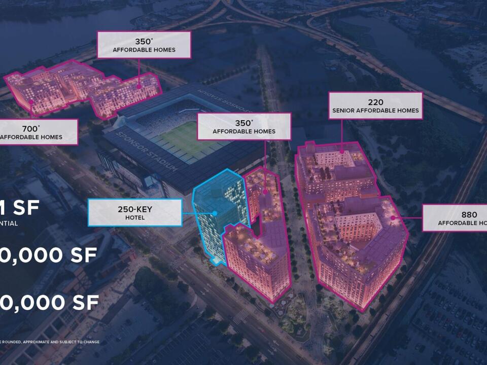 Willets Point Development Enters Next Phase with Emphasis on Affordable ...