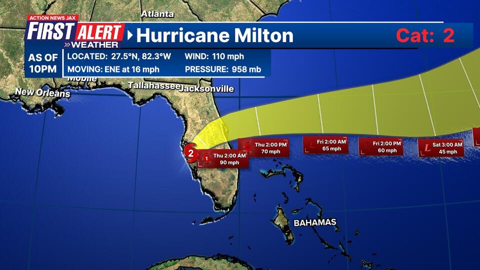 Talking the Tropics w/ Mike: Milton Cat. 3 landfall just south of Tampa ...