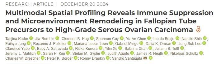 Ronny Drapkin: Pre-cancer atlas of fallopian tube precursors to high ...