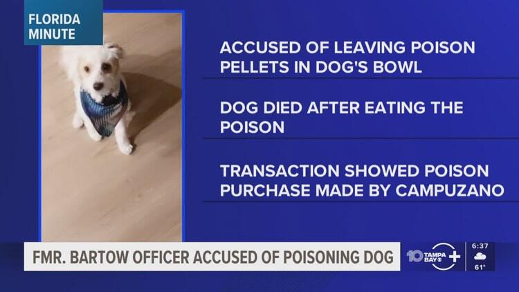 Former Bartow Police Officer charged for killing girlfriend's dog ...