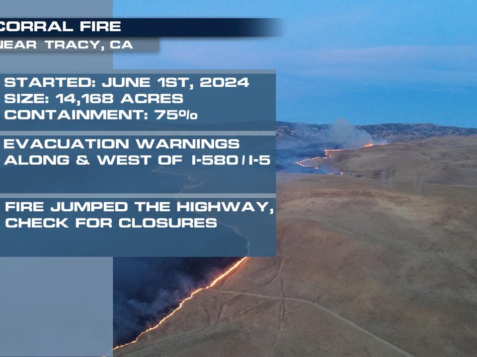 Corral Fire Containment Continues to Increase
