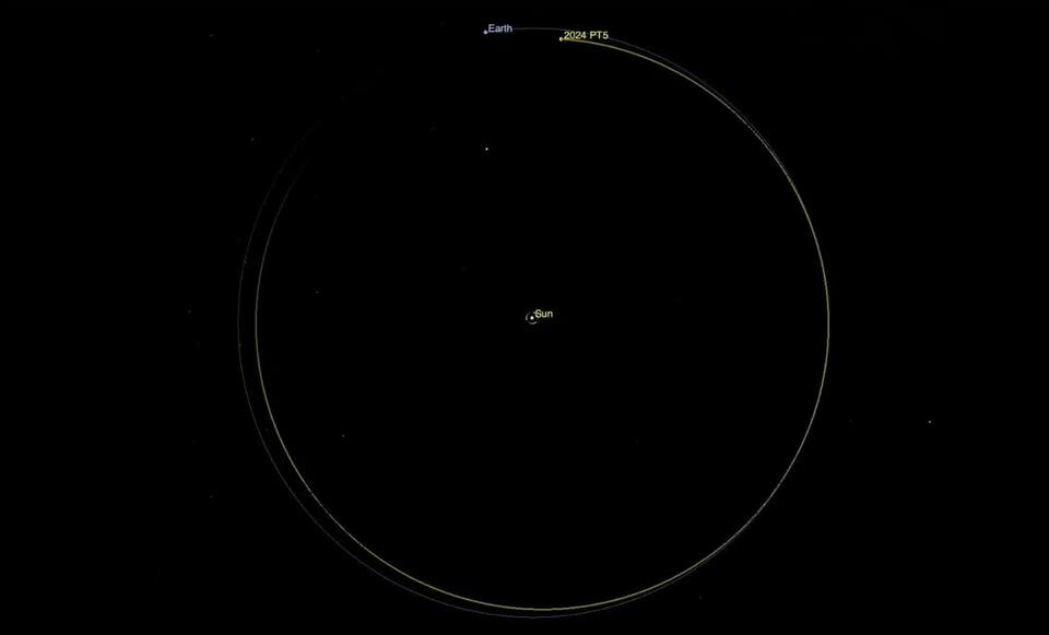 Earth Officially Has a Second Moon: Asteroid 2024 PT5 Captured in ...