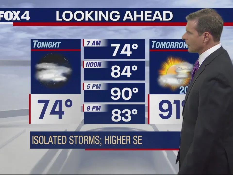 Dallas Weather: July 24 overnight forecast