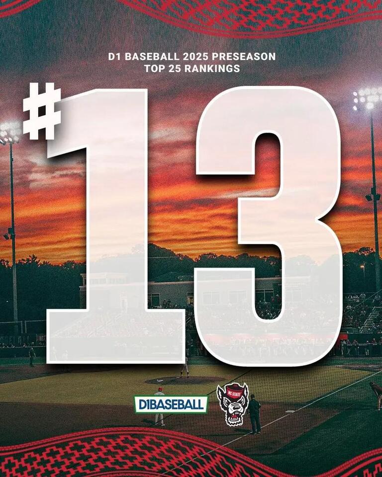 D1 Baseball Ranks NC State No. 13 in Preseason Top 25 - NewsBreak