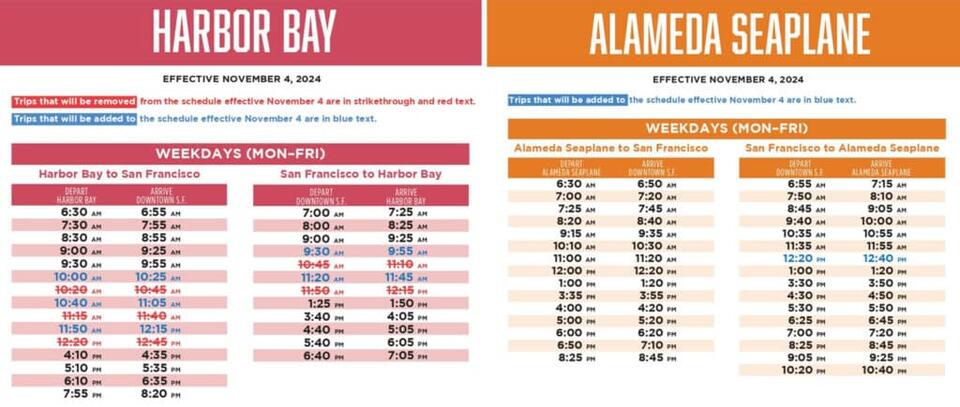 SF Bay Ferry Schedule Changes Start This Week - NewsBreak