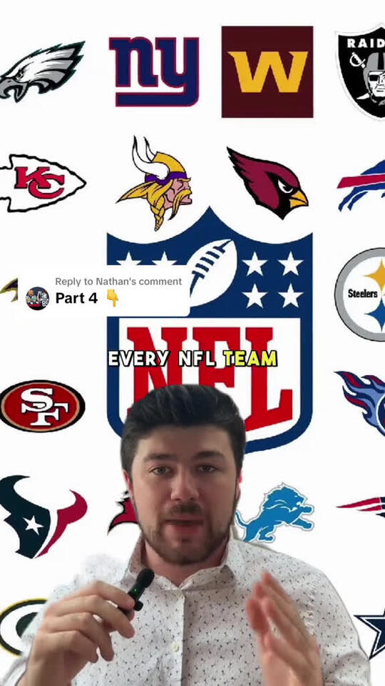 Replying to Nathan Ranking NFL teams based on their social media ...