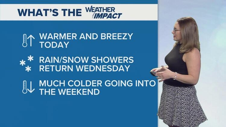 Columbus, Ohio weather forecast for Jan. 13, 2026 | Breezy and warmer ...