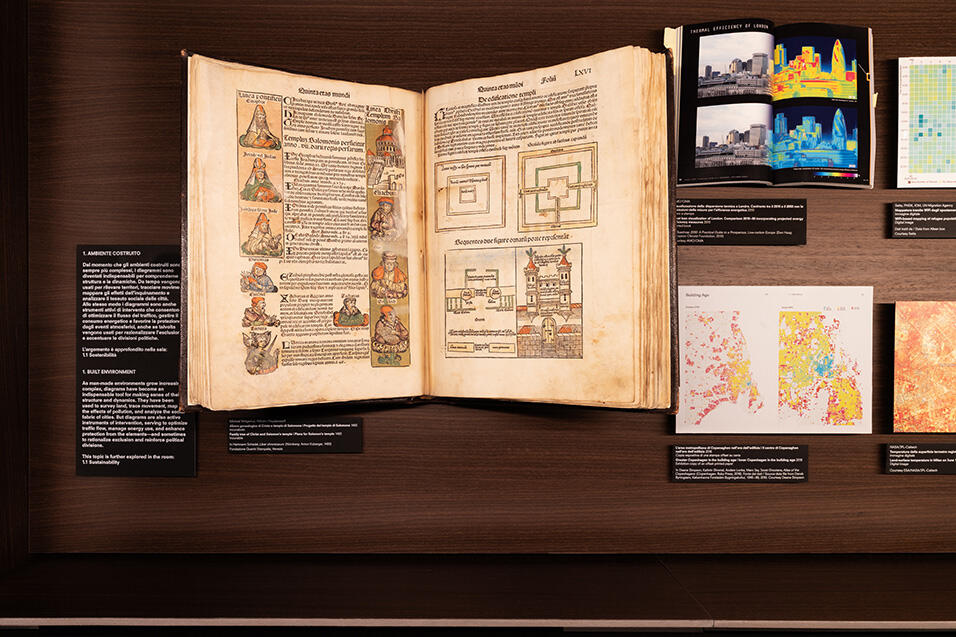 From ancient maps to big data: Rem Koolhaas curates 'Diagrams' at ...