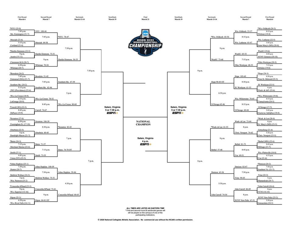 2026 NCAA DIII women's basketball championship: Bracket, schedule ...
