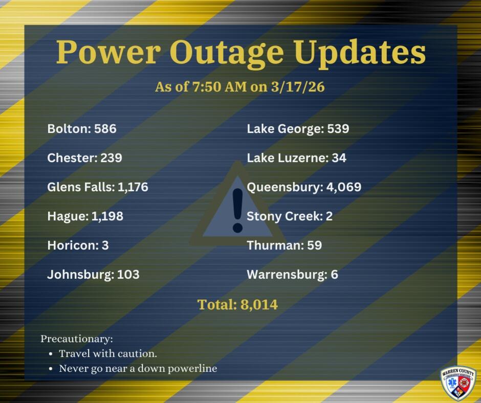 Storm damage and road closures in Warren County - NewsBreak