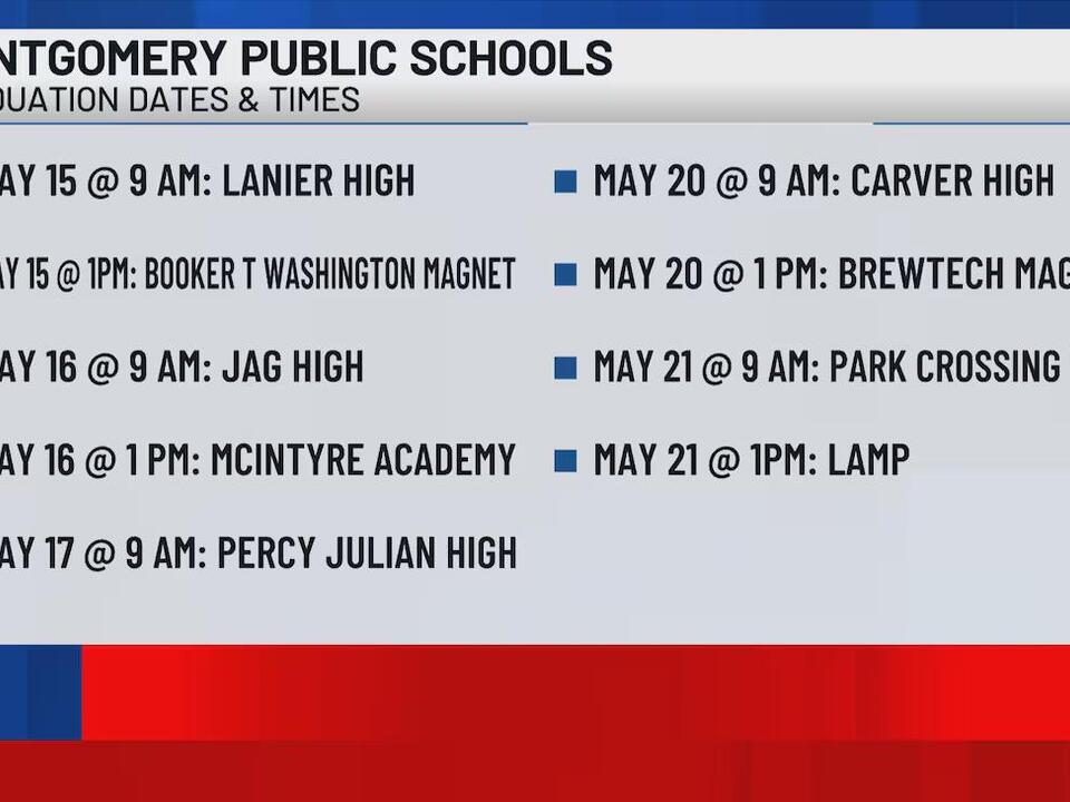 Graduation coming soon for Montgomery Public Schools students; dates ...