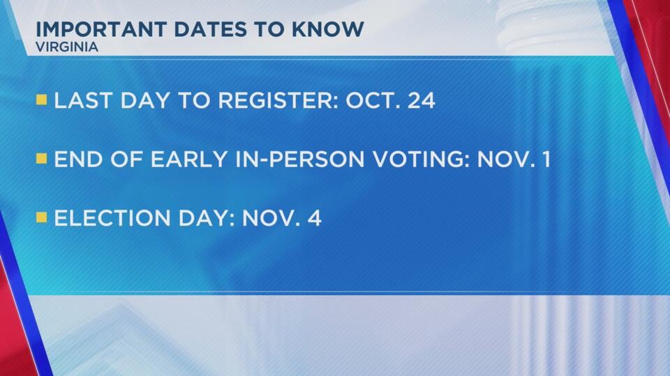 Republicans see Jones’ texts, government shutdown as opening in VA ...