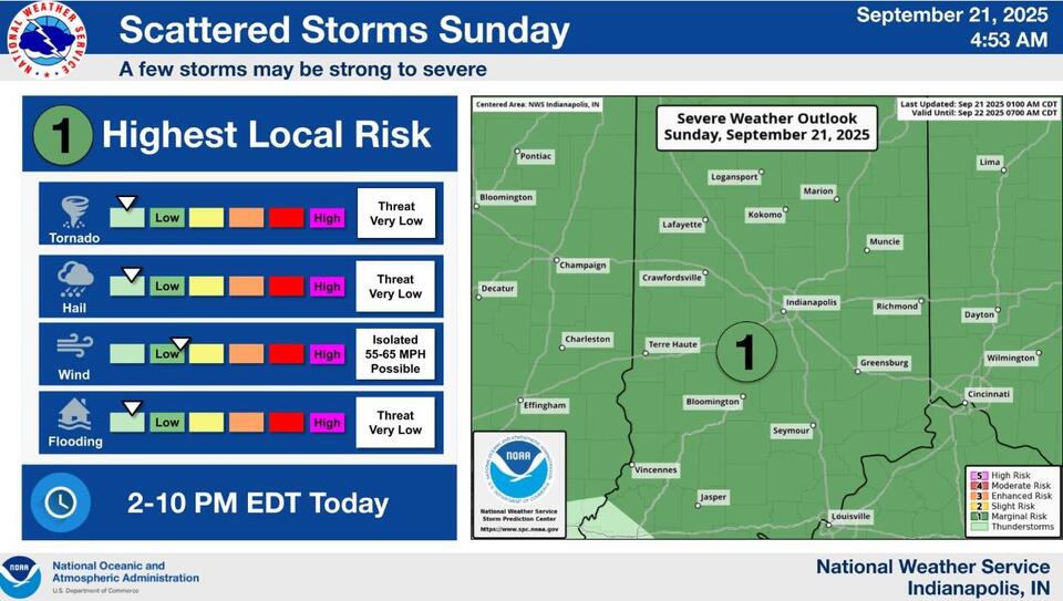 NWS: Lower Temperatures and Storm Chances - NewsBreak