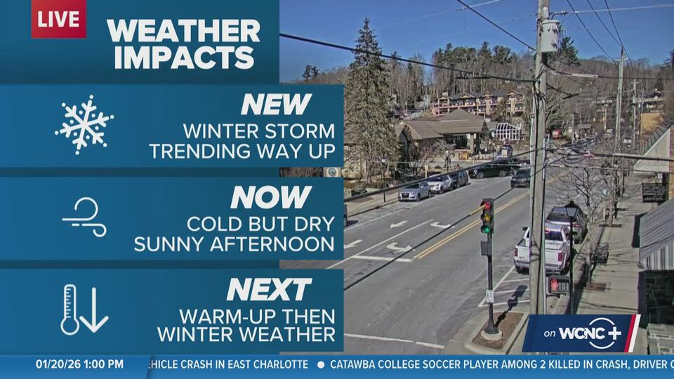 Weekend winter storm: Explaining Ice accumulation and impacts - NewsBreak