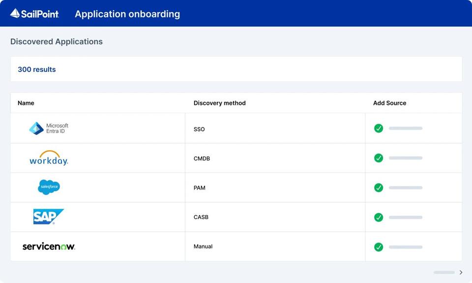 SailPoint Launches AI-Powered Application Onboarding Capability ...