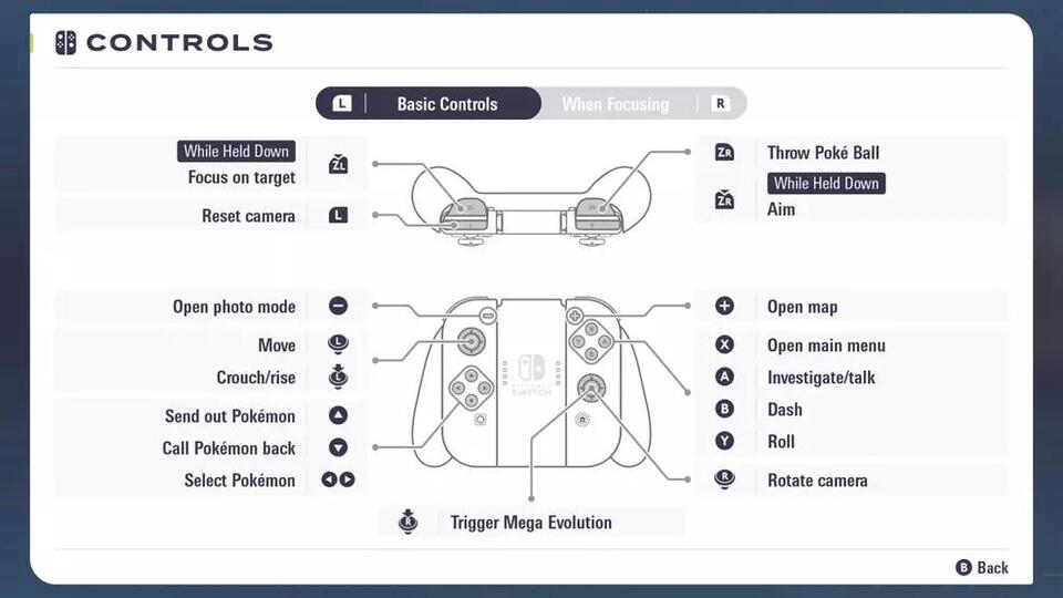 Pokemon Legends: Z-A controls & button settings - NewsBreak