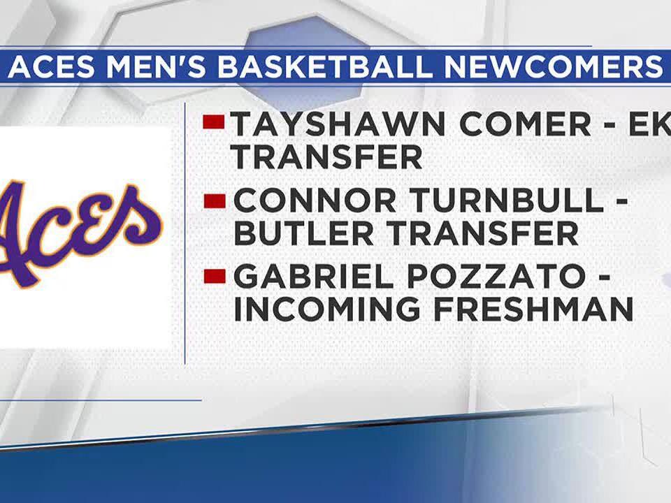 Aces Mens Basketball