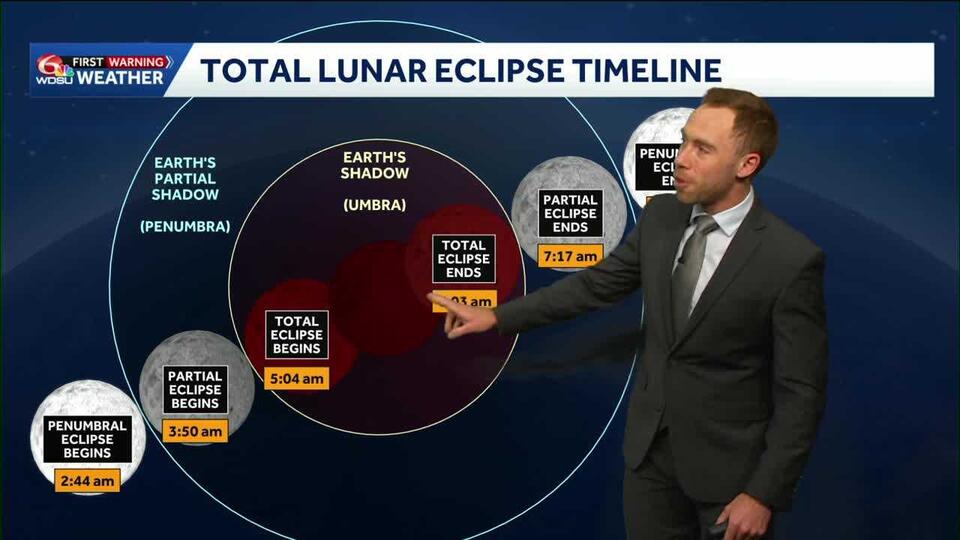 Total Lunar Eclipse Tuesday morning! Fog may hinder the view. - NewsBreak