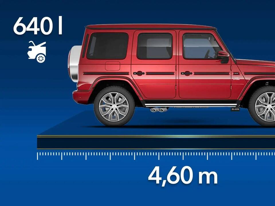 Mercedes G-Class: Dimensions and boot space of the off-road king