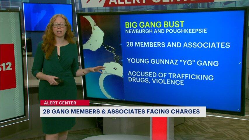 US attorney: 28 gang members, associates from Newburgh and Poughkeepsie ...