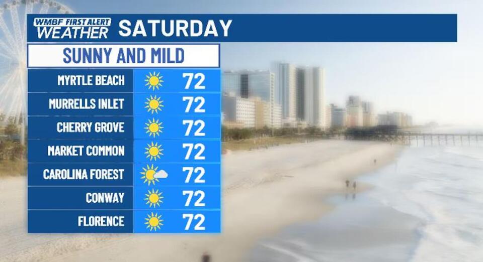 FIRST ALERT: Beautiful spring weekend on the way - NewsBreak