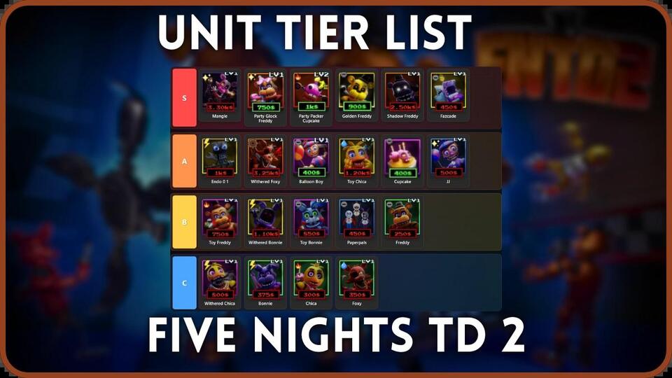 Definitive FNTD 2 Tier List [RELEASE] – Best Units Ranked - NewsBreak