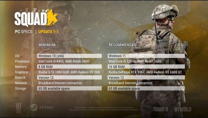 Players struggle after Squad Unreal 5 Update as devs reveal new system ...