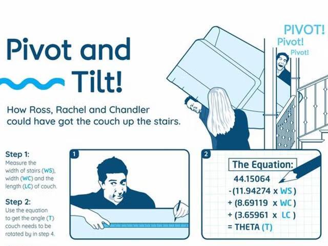 Mathematician finally solves 60-year-old moving sofa problem ...