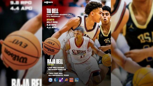 Basketball Recap: Jonesport-Beals Extends Winning Streak to Three ...