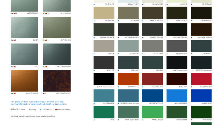 Petersen Updates its PAC-CLAD Color Chart With New Colors, Gauges ...