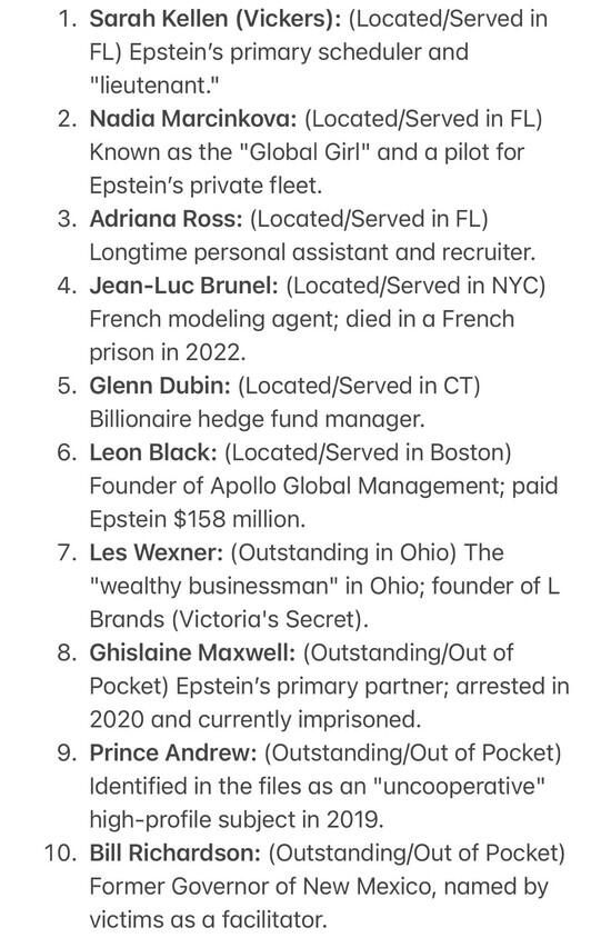 One bigly unindicted co-conspirator and other bunches of them ...