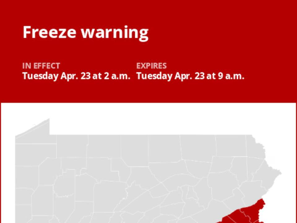 Freeze warning for Pennsylvania for Tuesday