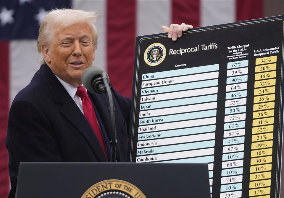 David M. Drucker: Donald Trump is more popular and powerful than ever ...