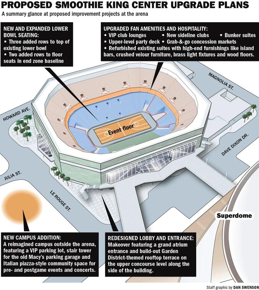 Pelicans unveil massive renovation plan for Smoothie King Center. See ...
