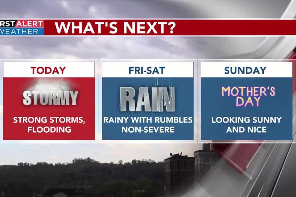 FIRST ALERT WEATHER | When is the rain after today? - NewsBreak