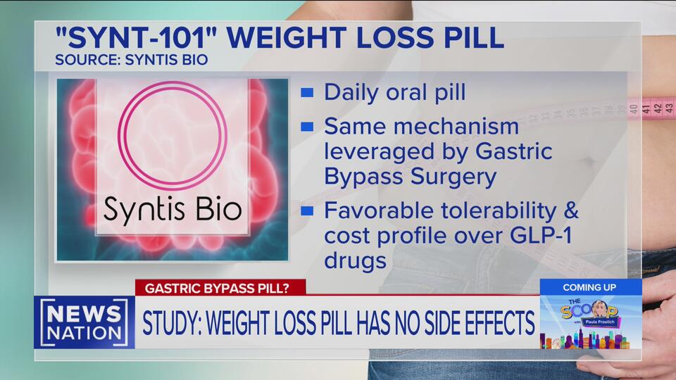 ‘Gastric bypass pill’ causes weight loss without side effects: Study ...