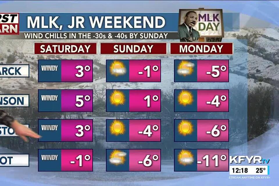 KFYR - First News at Noon - Weather 1/17/2025 - NewsBreak