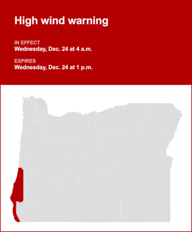 Update: High wind warning for South Central Oregon Coast and Curry ...