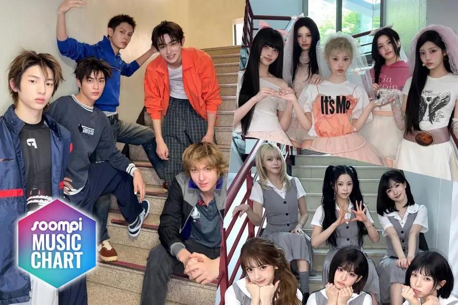 Soompi's K-Pop Music Chart 2026, May Week 5 - NewsBreak