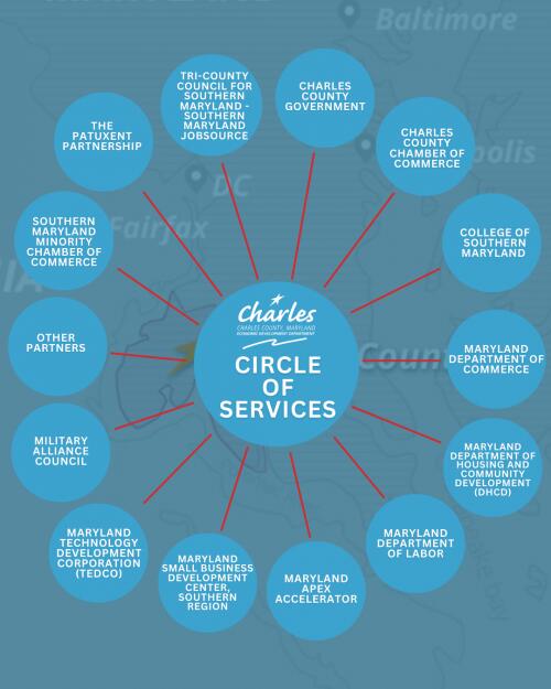 Preparing for Opportunities in 2026 With Charles County’s Circle of ...