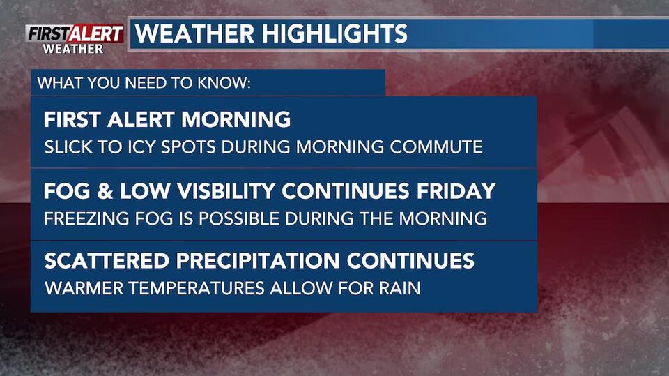 First Alert Weather: Wet conditions continue Friday, mild & foggy ...