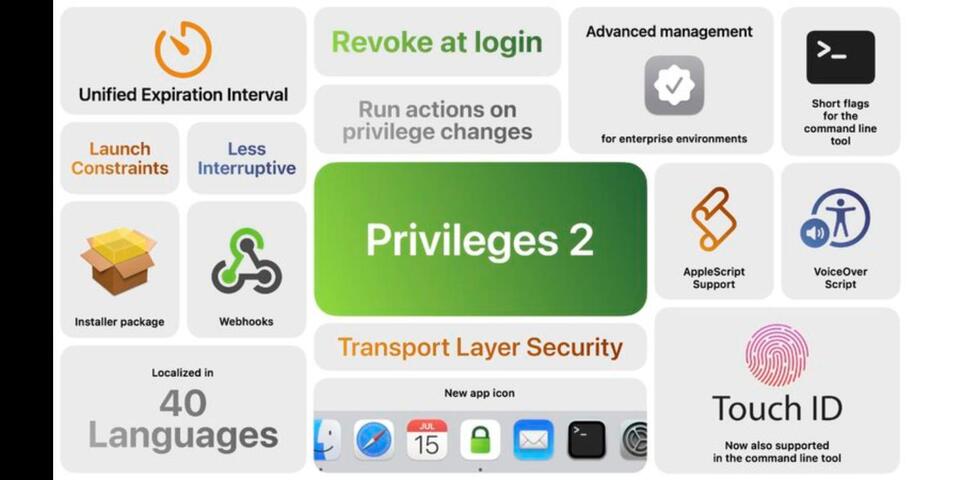 Apple @ Work: SAP releases Privileges 2 to simplify admin access on ...