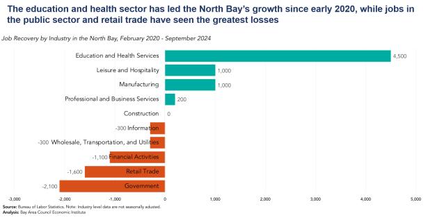 Local economy rebounding, but housing prices creating headwinds - NewsBreak