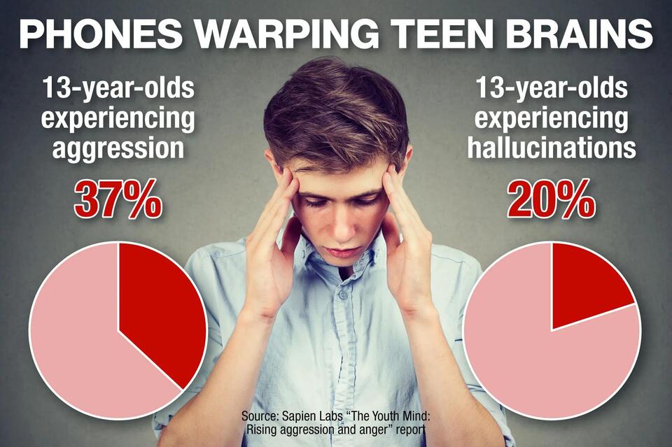 Smartphone use leads to hallucinations, detachment from reality ...